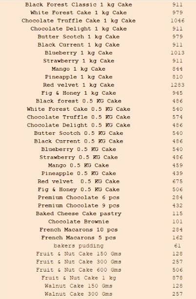 Menu of Chocomans, Selaiyur, Chennai