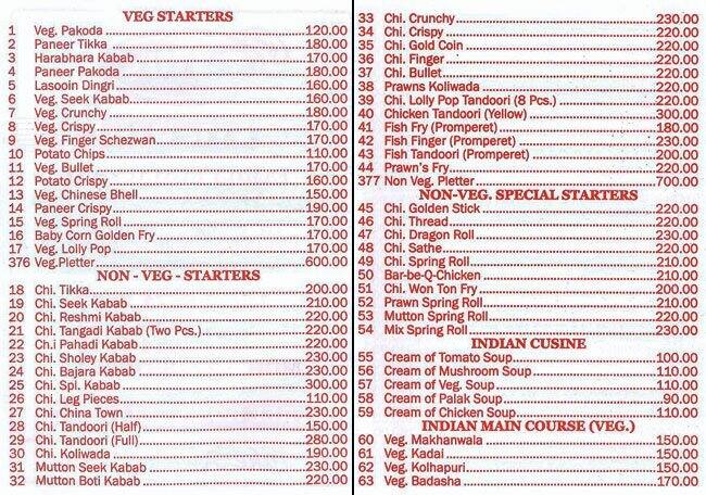 Raju's Kitchen Menu, Menu for Raju's Kitchen, Kandivali East, Mumbai ...