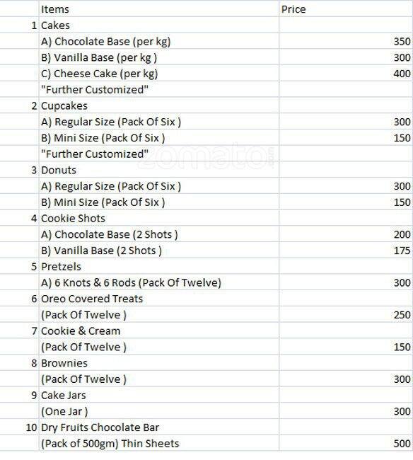 The Sweet Tooth Menu, Menu for The Sweet Tooth, Grant Road, Mumbai - Zomato