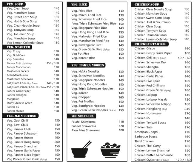 Menu of Chinese Chowk, Chembur, Mumbai