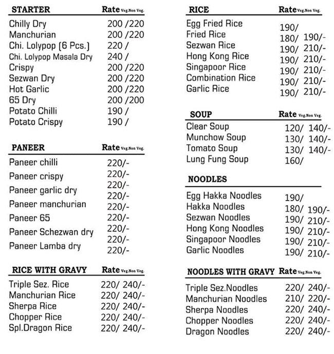 Menu of China Town, Kasarvadavli, Thane West, Thane