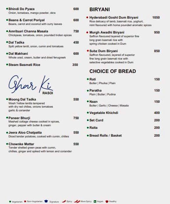 Menu at Feast - Sheraton Grand Bangalore Hotel at Brigade Gateway ...
