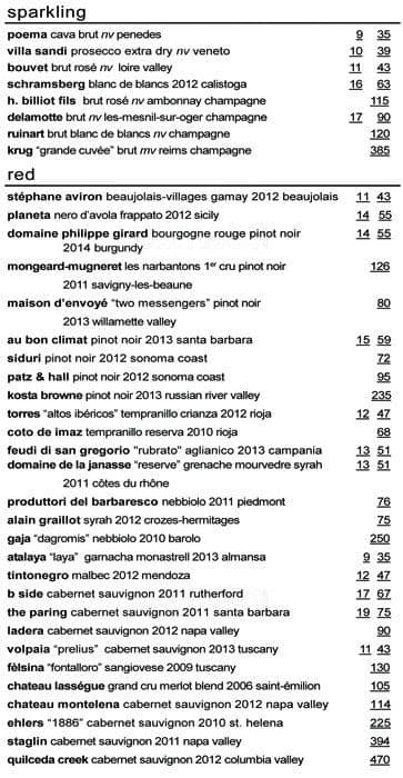 Menu at Uchi restaurant, Dallas