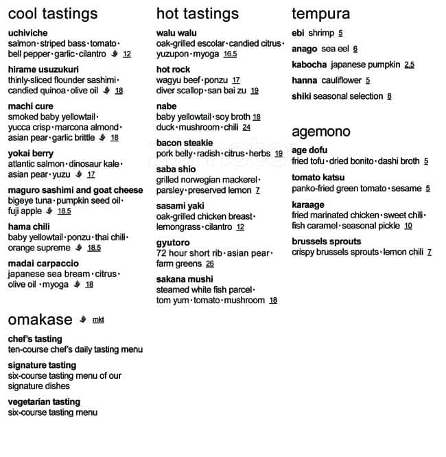 Menu at Uchi restaurant, Dallas