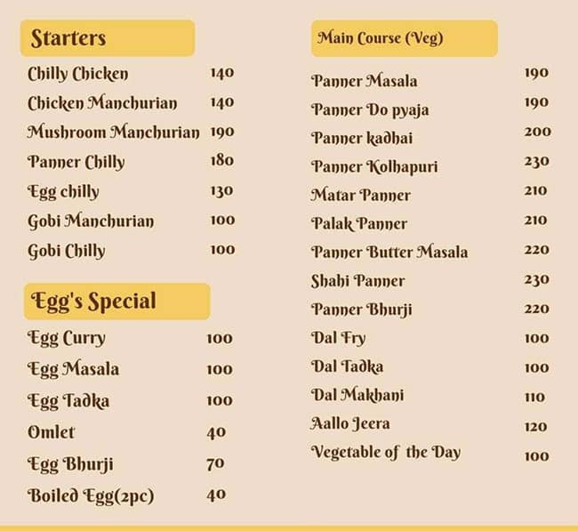 Menu of Bachelor's Kitchen, Mahadevapura, Bangalore