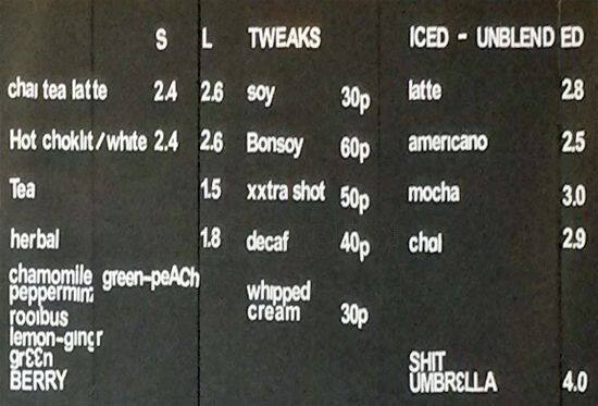 Menu at fix cafe, London