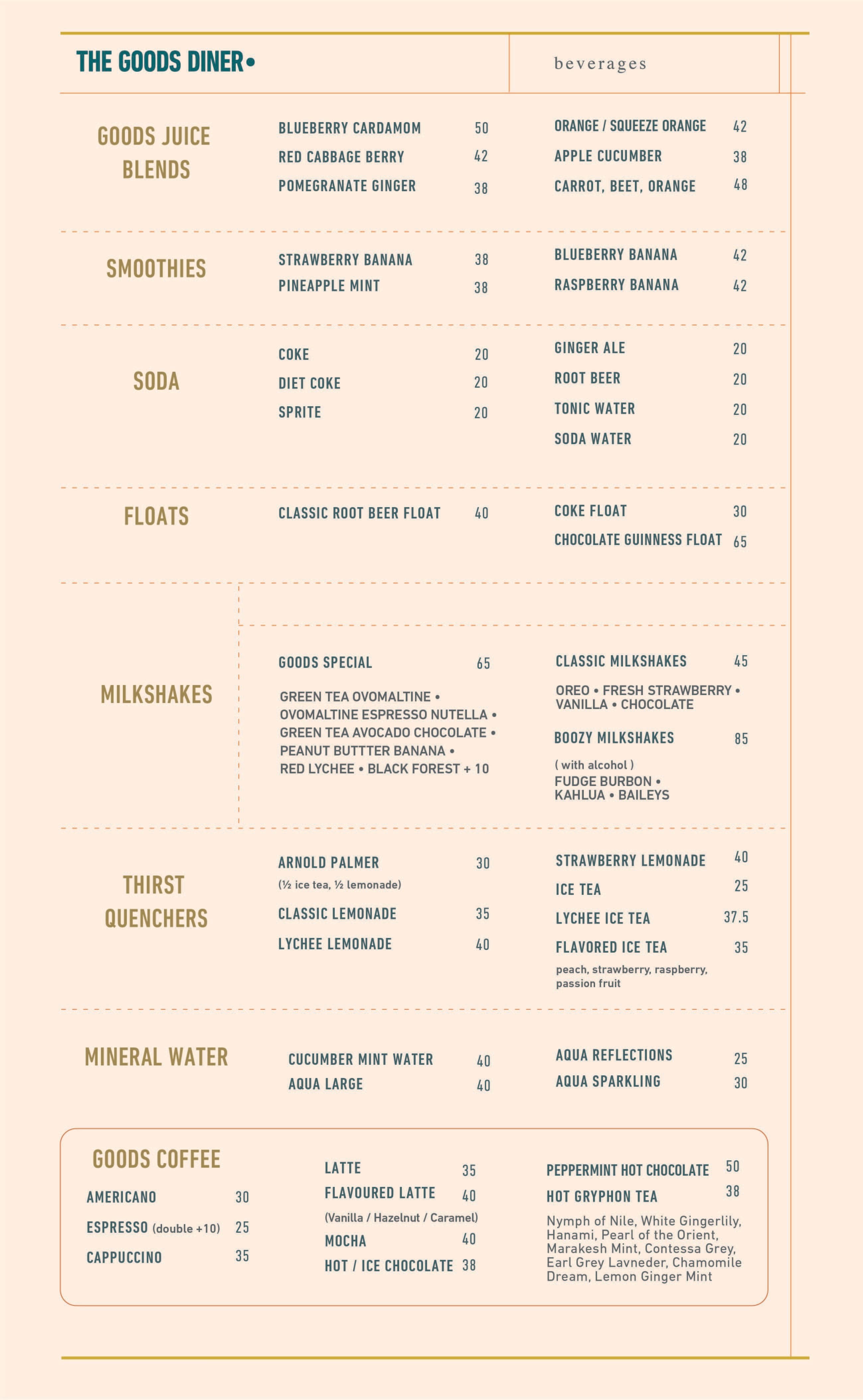 Menu at The Goods Diner restaurant, Jakarta, Jl. Jenderal Sudirman No.52-53