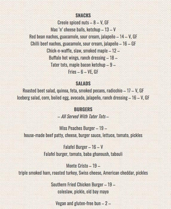 Your Blog - Michelle Andrus