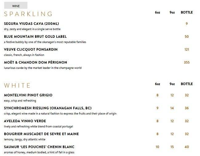 Menu at Cactus Club Cafe English Bay, Vancouver, Beach Ave