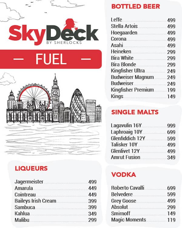 SkyDeck By Sherlock's Menu, Menu podniku SkyDeck By Sherlock's, MG Road ...