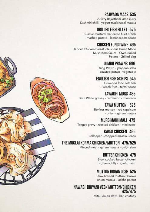 Menu of Lord of The Drinks, Gomti Nagar, Lucknow