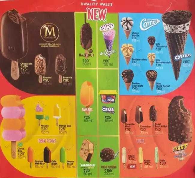 Menu of Global Icecream, Borivali East, Mumbai