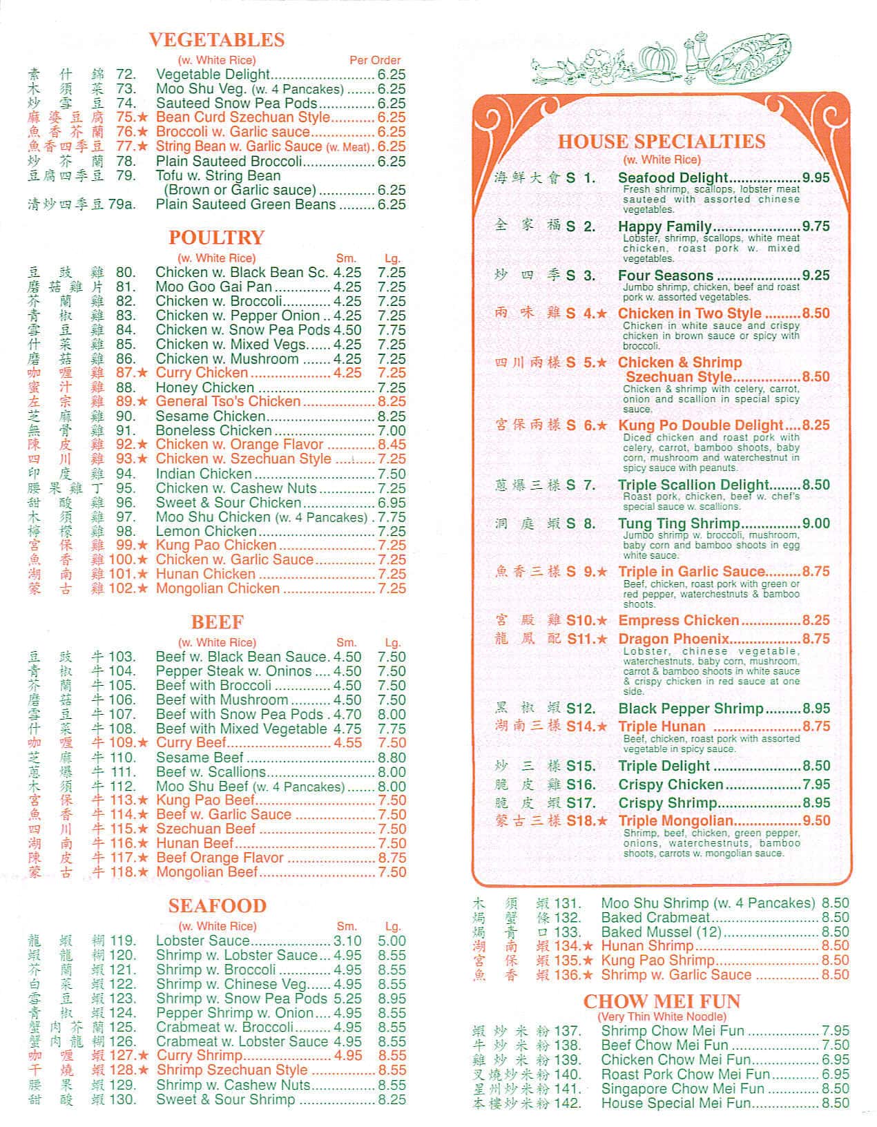 Menu at China Buffet restaurant, Indianapolis, W 10th St