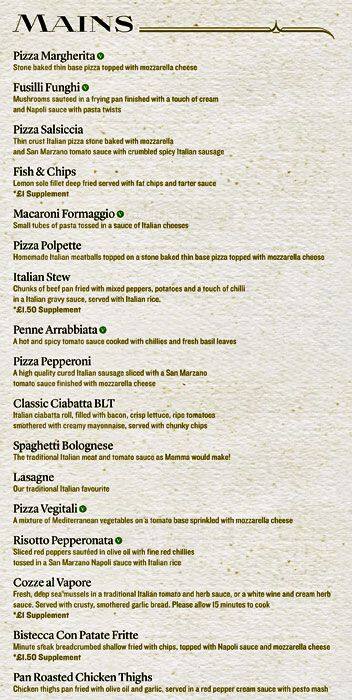Menu at La Vita pizzeria, Glasgow, 161 Queen St