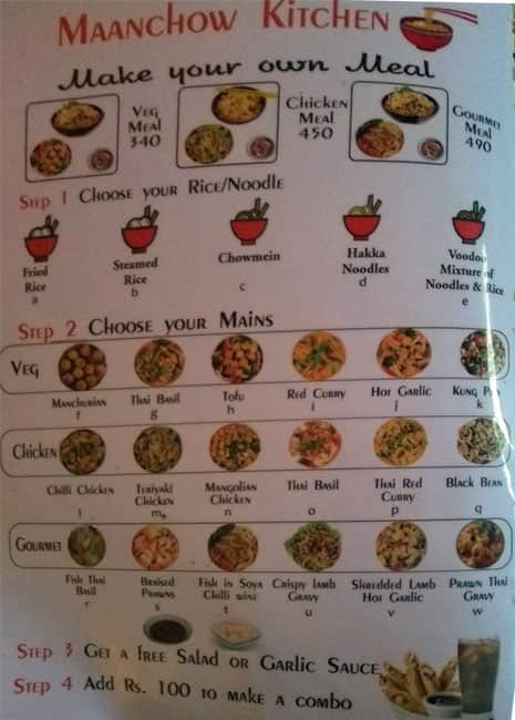 Menu of Maanchow, Meerut Cantt, Meerut