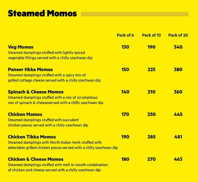 Menu of Master Of Momos, Sector 30, Gurgaon