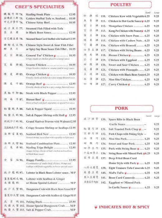 Carta de Chinatown, Chicago, W. Dempster Street