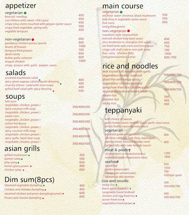Menu at Ponzu Restaurant, Coimbatore