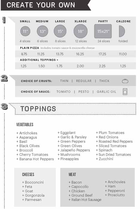 Menu at King Slice pizzeria, Toronto, Bloor St W