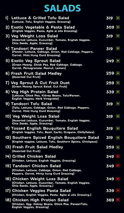Menu of Cafe DNA, Powai, Mumbai