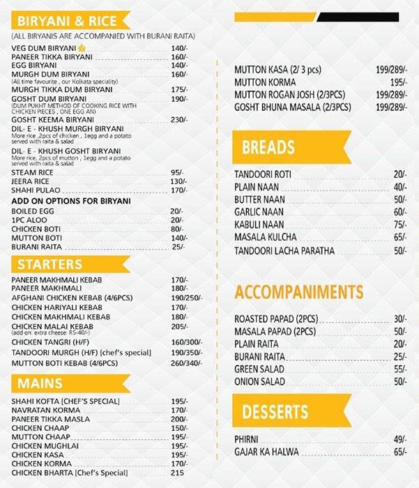 Menu of The Biryani Inc., Naktala, Kolkata