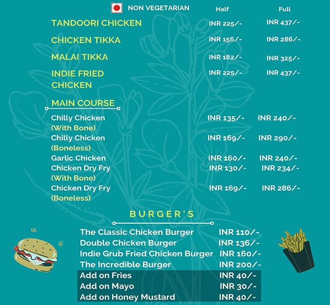 Menu at Indie Grub, Guwahati