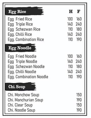 Menu of Red Chilli Chinese, Ghatkopar East, Mumbai