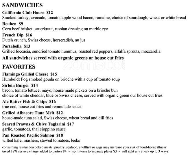 Menu at The Terrace Grill pub & bar, Santa Rosa