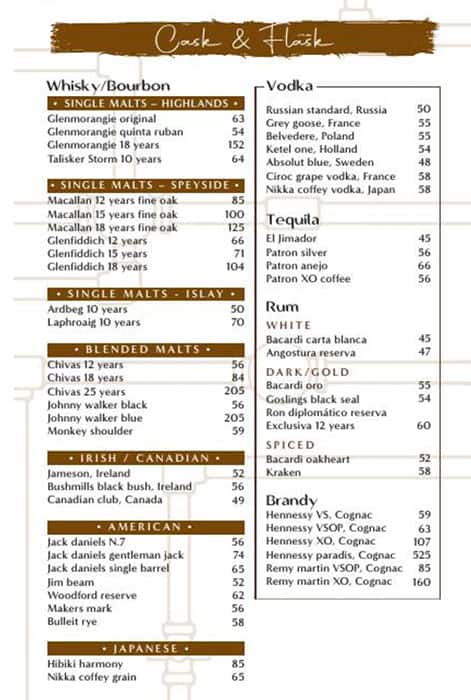 Menu of Hamilton's Gastropub - Saadiyat Rotana Resort & Villas ...