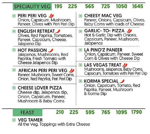 Menu at La pinoz pizza Faridabad, Faridabad, SIS 06