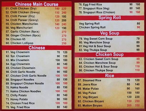 Menu at Pls Restaurant, Greater Noida, NCR Region