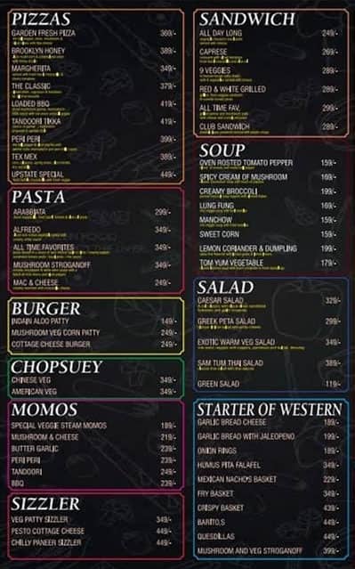 Menu of Upstate By Shivi, Jwalapur, Haridwar