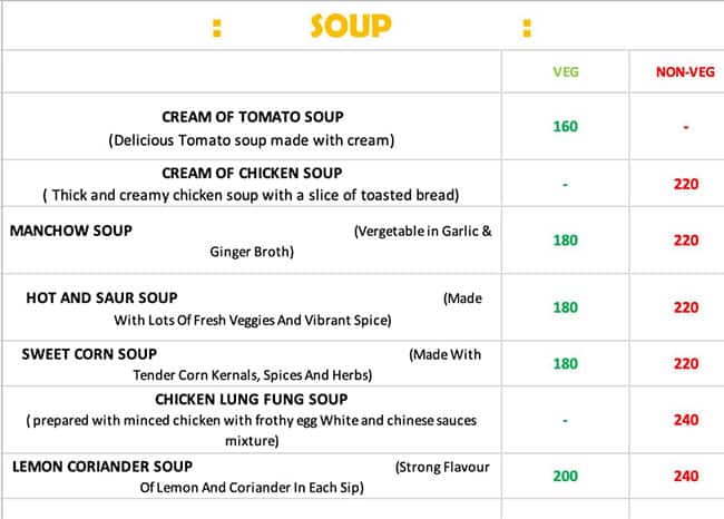 Menu of Foodzso Filmy Dhaba, Nalasopara, Mumbai