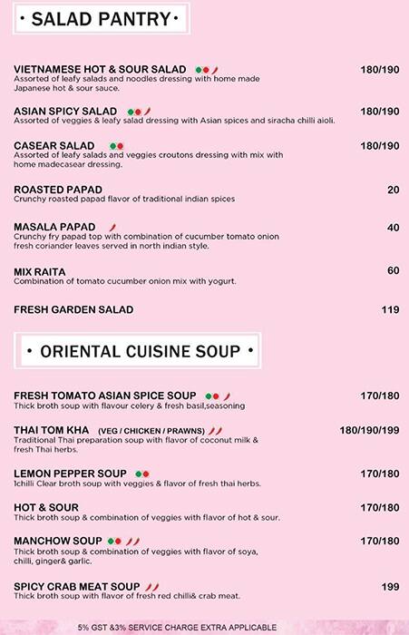 Cafe Hydro Menu, Menu for Cafe Hydro, Borivali East, Mumbai - Zomato