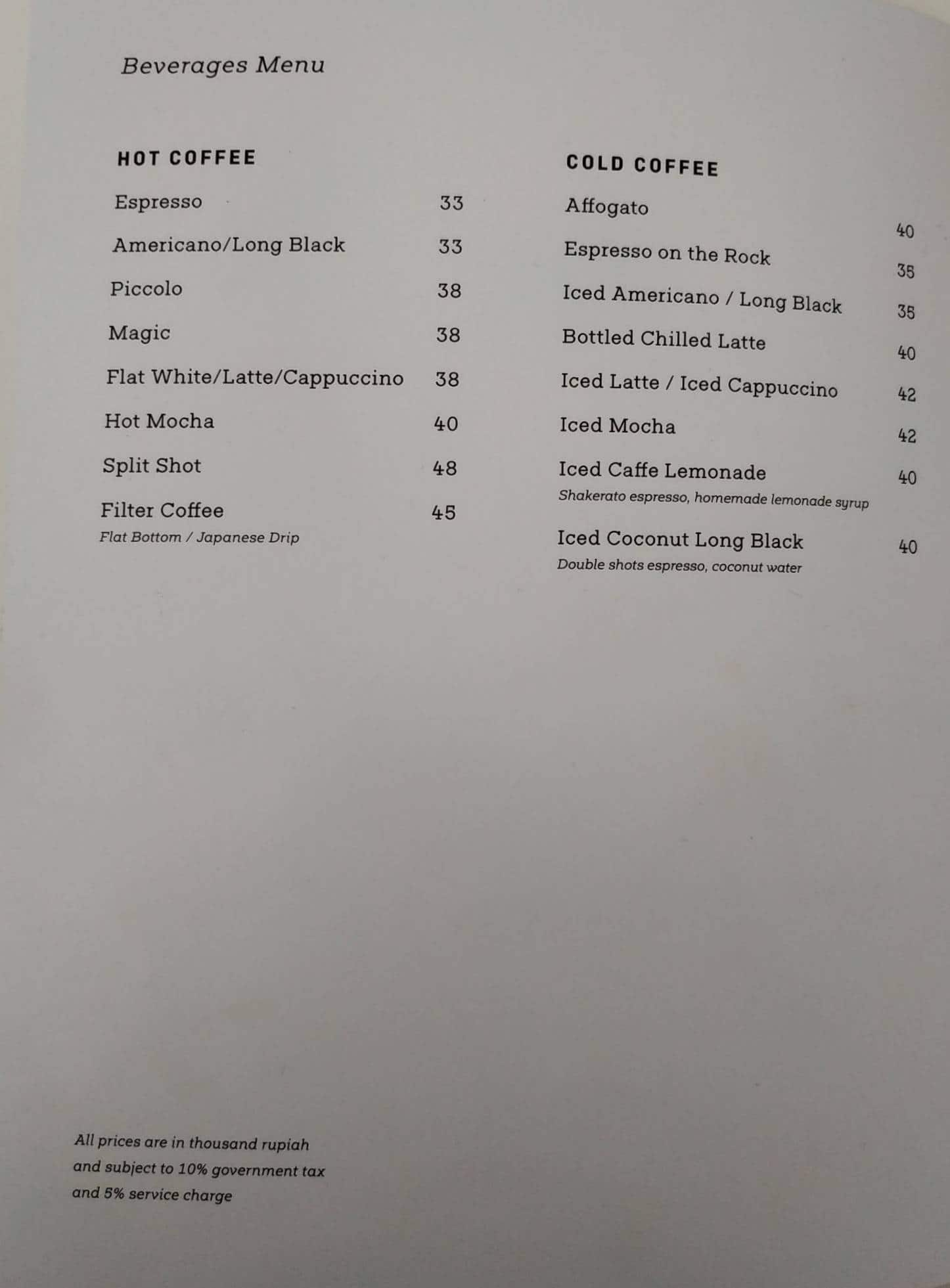 Menu at Titik Temu Coffee cafe, Jakarta, M Bloc Space