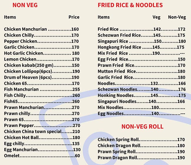 Menu of Biryani Mahal, Electronic City, Bangalore