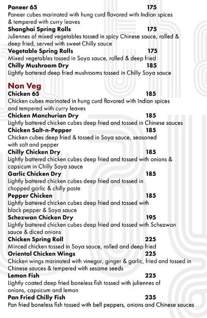 Menu at By The Way, Bengaluru, Prestige Shantiniketan Appartments 24 ...