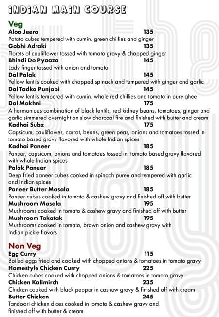 Menu at By The Way, Bengaluru, Prestige Shantiniketan Appartments 24 ...