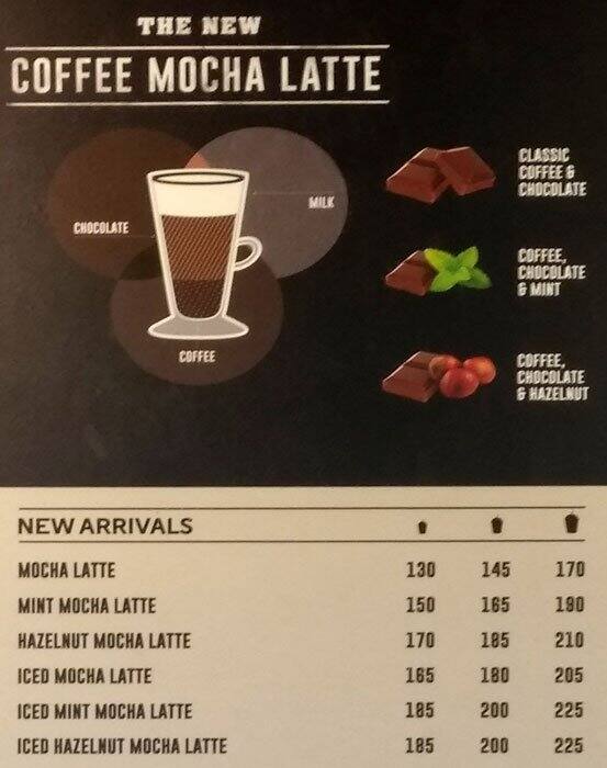 Menu at Costa Coffee, Chandigarh, 1st Floor