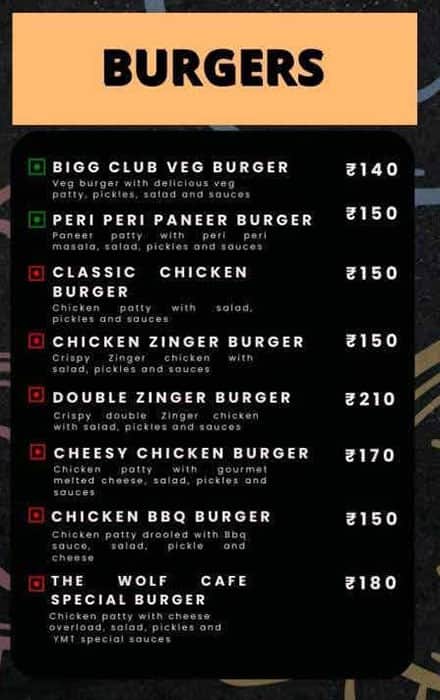Menu of The Wolf Cafe & Lounge, Miyapur, Hyderabad