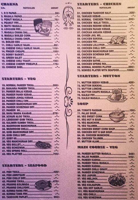 Menu of NIPR Bar, Kothrud, Pune