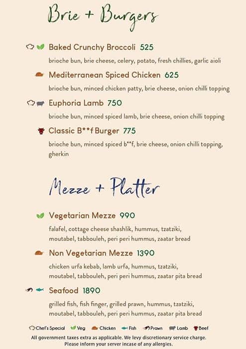 Menu of Kiki - By The Sea, Vagator, Goa