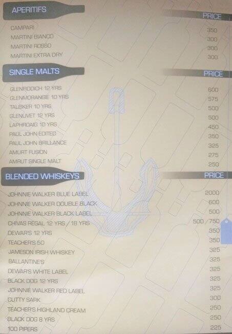 Bottoms Up Resto Bar Menu, Menu for Bottoms Up Resto Bar, Kalyan Nagar ...