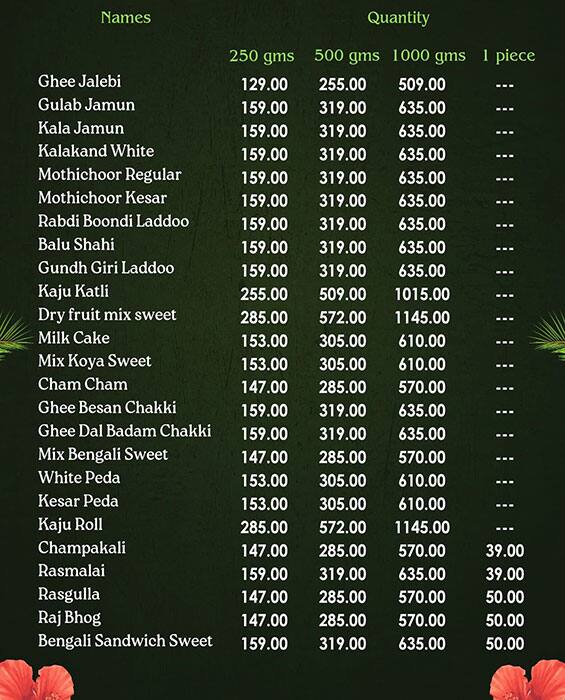 Menu of Laxmi Sweets, City Market, Bangalore