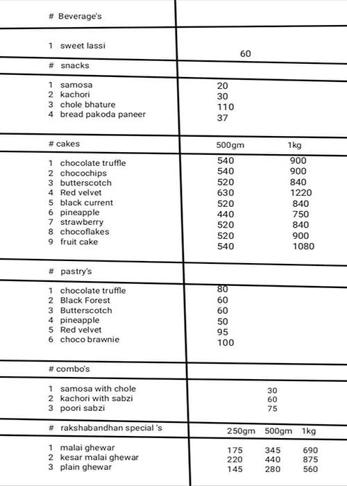 Menu of Aggarwal Sweets, Sector 12, Noida