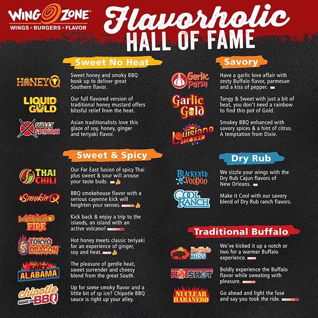 Menu at Wing Zone - Araneta Coliseum fast food, Quezon City