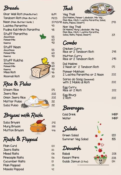 Menu of The Postman Kitchen, Sector 72, Noida