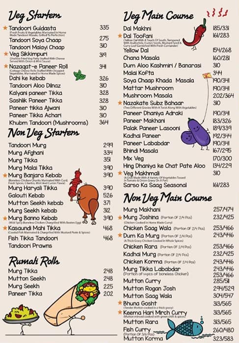 Menu at The Postman Kitchen, Noida