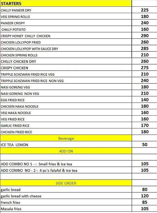 Menu of Foodzie India, Goregaon West, Mumbai