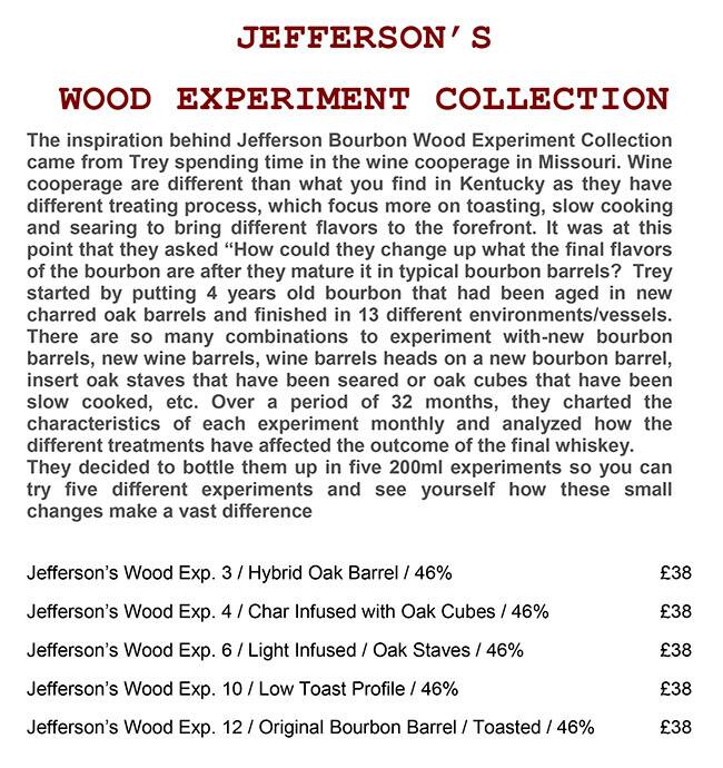 Menu at JW Steakhouse, London